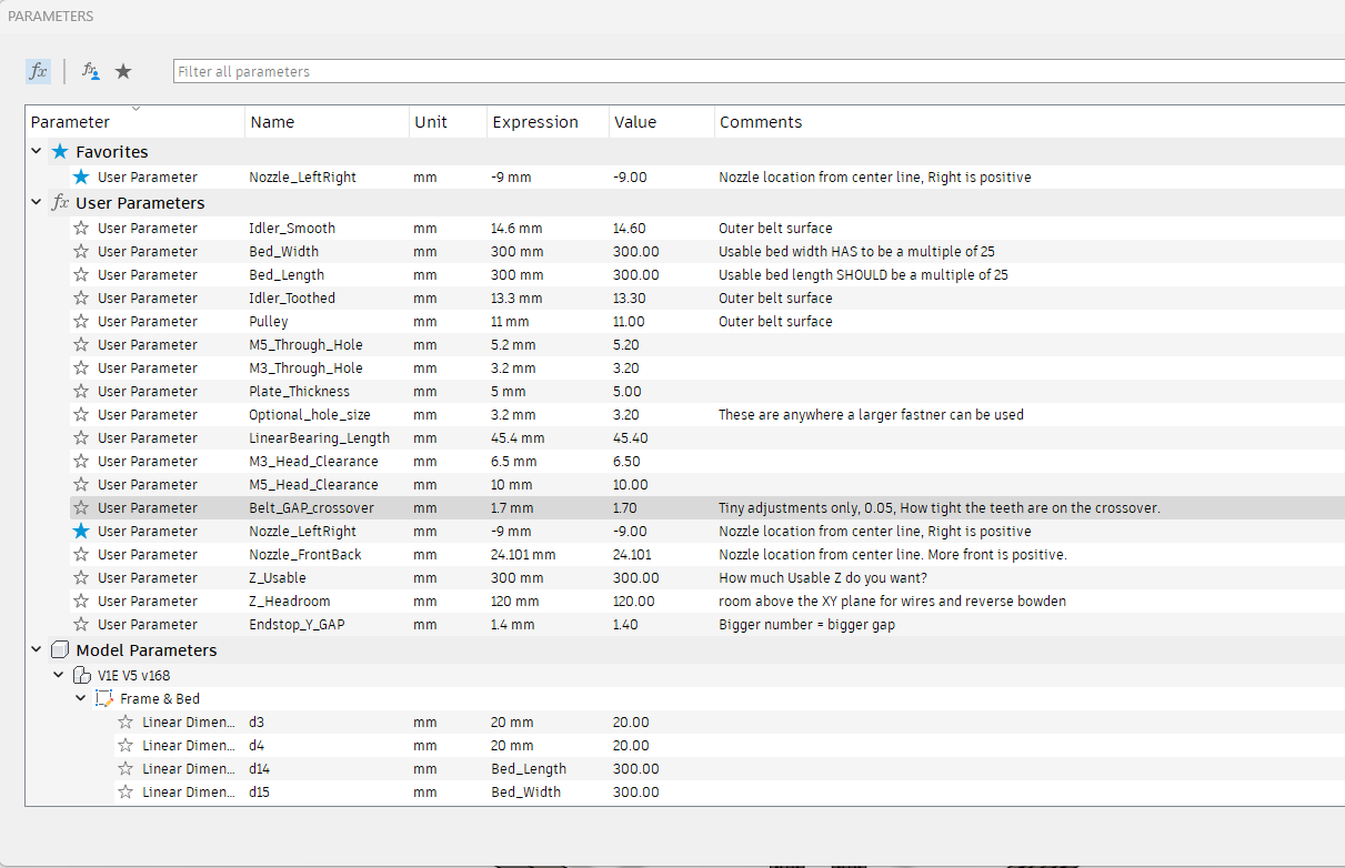 MP3DP v5 - V1 Engineering Documentation